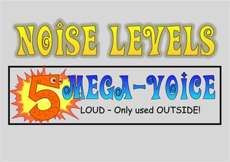 Classroom Noise Levels Teaching Resources