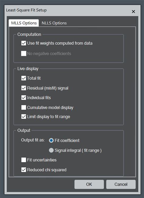 Linear Least Squares