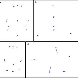 Linear Representation Of Shape Differences For The First Principal Download Scientific Diagram