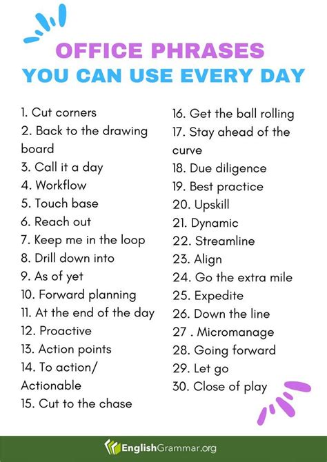 Your Guide To Error Free Writing Artofit