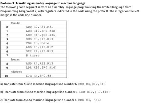 Solved Problem 3 Translating Assembly Language To Machine