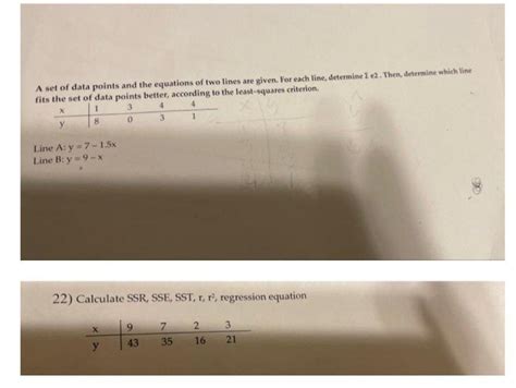 Solved A Set Of Data Points And The Equations Of Two Lines Chegg