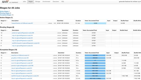 Jvm Packages Xgboost4j Spark 082 Stuck At Foreachpartition At