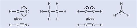 Lewis Symbols And Structures Chemistry Atoms First