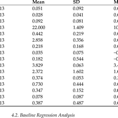 Instrumental Variable Analysis Download Scientific Diagram Instrumental Variable Analysis Download Scientific Diagram