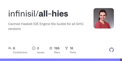 Haskell Ide Engine Nix Builds For All Ghc Versions Rnixos