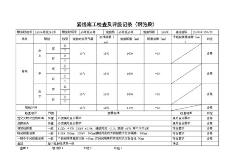 XX风电工程项目紧线施工检查及评级记录04 03 doc 电气资料 土木在线