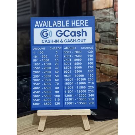 Cash In Cash Out Rates Signage Stand Gcash Signage For In And Out By