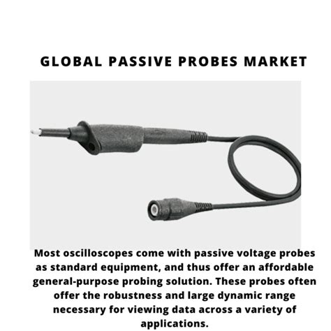 Global Passive Probes Market 2022 2030