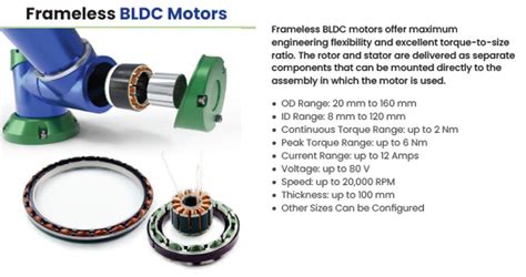 Lin Engineering Designs Engineers And Manufactures A Variety Of Bldc… Lin Engineering