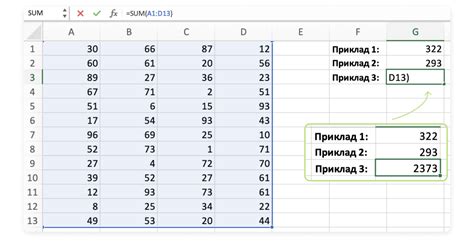 10 базових функцій Excel для початківців Laba Лаба