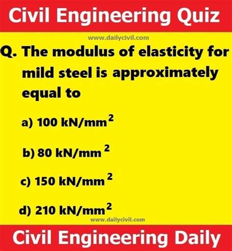 What Is The Modulus Of Civil Engineering Discoveries