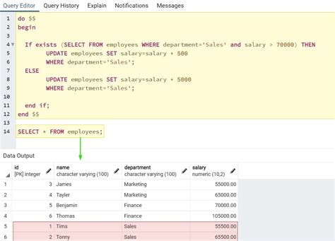 Postgresql If Else Statement