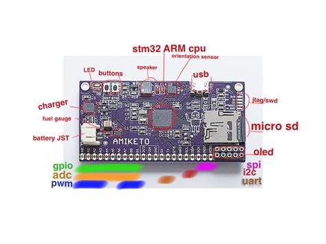 hackaday上的项目汇总 你的人机界面的相关项目