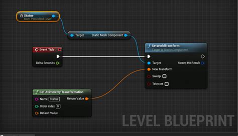 Moving Objects In An Unreal Scene From Aximmetry De