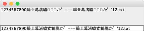 Java Some Foreign Unicode Characters Arent Available In Swing