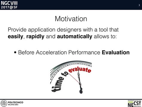 roofline model for fpga a tool for performance analysis and