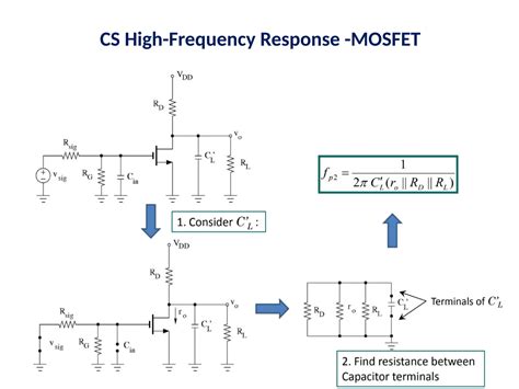 Unit 1high Frequency Response Mosfetpptx