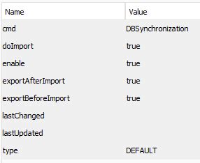 DBSynchronization User S Manual 7 2