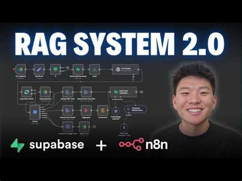New Video The Best RAG System On YouTube AI Automation Society