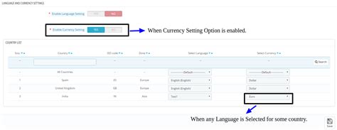 PrestaShop Auto Switch Language And Currency User Manual Knowband