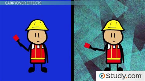 Carryover Effects And Counterbalancing Overview And Examples Lesson