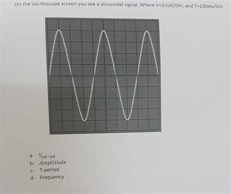 Solved On The Oscilloscope Screen You See A Sinusoidal