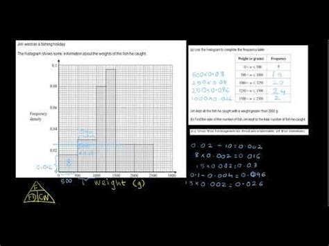 Finding The Median On A Frequency Density Histogram Histogram Frequencies Density
