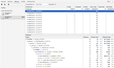 How To Self Detect A Memory Leak In Node Nearform