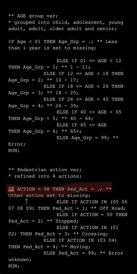Whats Wrong With My If Statement Rcode