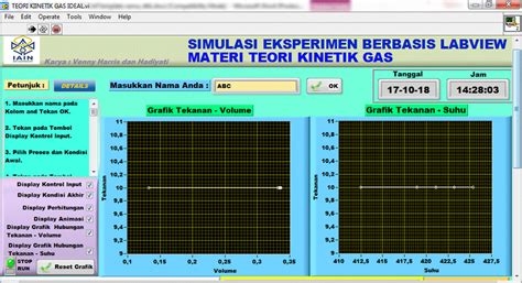 Graph Display Of P V And P T On Labview Based Experimental Simulation Download Scientific
