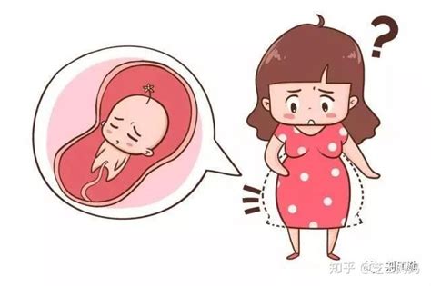 羊水异常的这4种情况怀孕后一定要知道 知乎