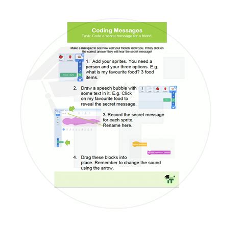 Coding A Secret Message Activity Sheet Teaching Resources