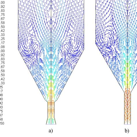 Pdf Influence Of Inlet Air Distributor Geometry On The Fluid Dynamics Of Conical Spouted Beds