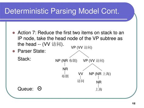 Ppt A Classifier Based Deterministic Parser For Chinese Powerpoint