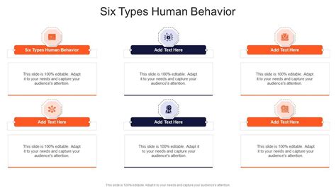 Six Types Human Behavior In Powerpoint And Google Slides Cpb PPT Slide