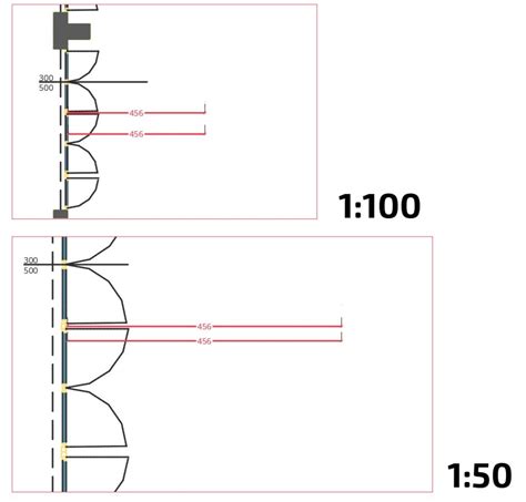 Autocad Automatic Scaling Of Lines Texts Dimensions In Paper