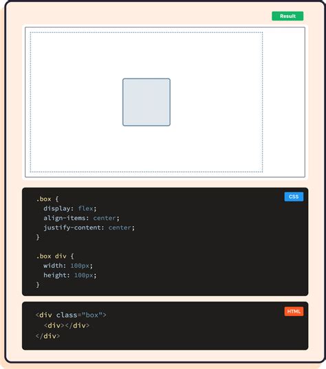 Css Grid Vs Flexbox How To Decide With Examples
