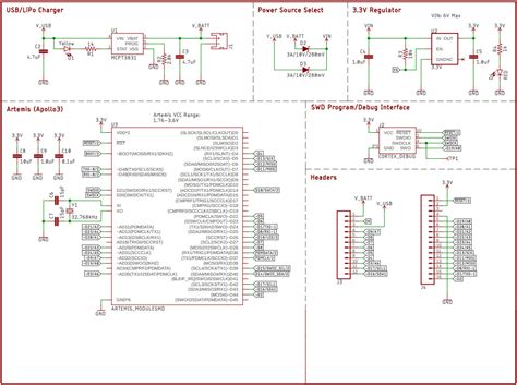 WRL Reference Design Wireless Connectivity Arrow Com