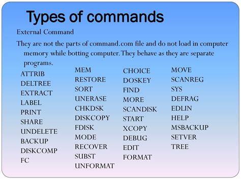 Unit 3 Operating Systemdos Command Education Hub Gyanchautari