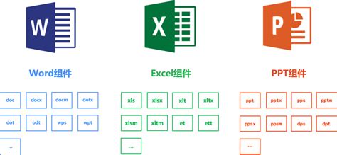 亚讯鑫朗安全云 Office 多人在线协同编辑 图纸文档管理与信息安全管理