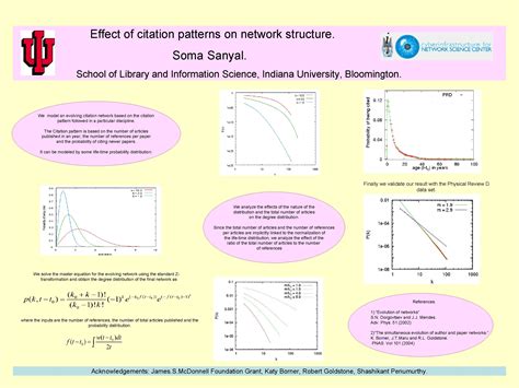 Effect Of Citation Patterns On Network Structure Soma