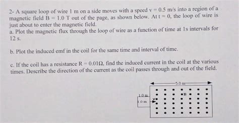 Solved 2 A Square Loop Of Wire 1 M On A Side Moves With A Chegg Com