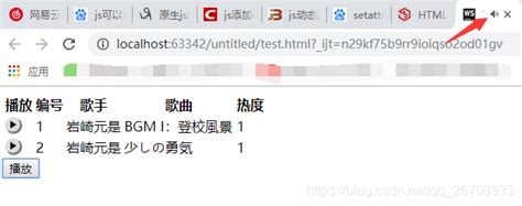 Js添加onclick属性问题js 插入html标签带onclick Csdn博客