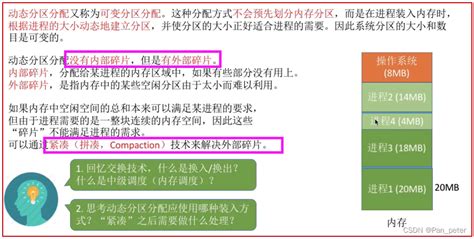 操作系统 笔记 第三章 内存管理内存管理访问内存次数 Csdn博客