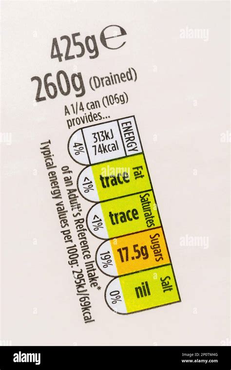 Food Nutrition Traffic Lights Strip On Paper Label Of Morrisons Own