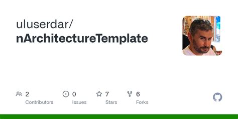 Github Uluserdar Narchitecturetemplate