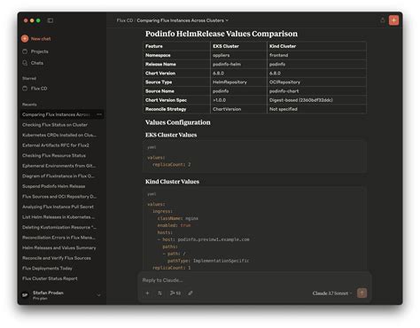 Ai Assisted Gitops With Flux Operator Mcp Server Flux