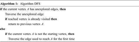 Csse Free Full Text Multi Agent Dynamic Area Coverage Based On Reinforcement Learning With