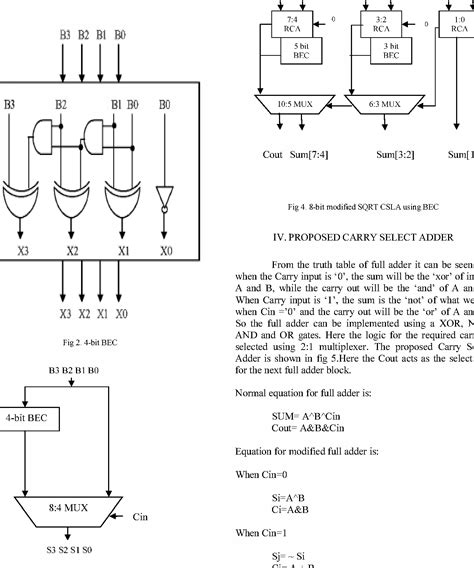 Figure 1 From Implementation Of An Efficient 64 Bit Carry Select Adder Using Muxes Semantic